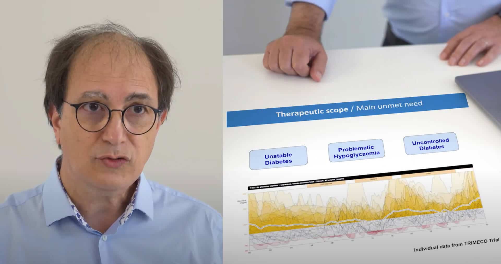 EASD 2020: Diabeloop’s Meet the Expert | Diabeloop